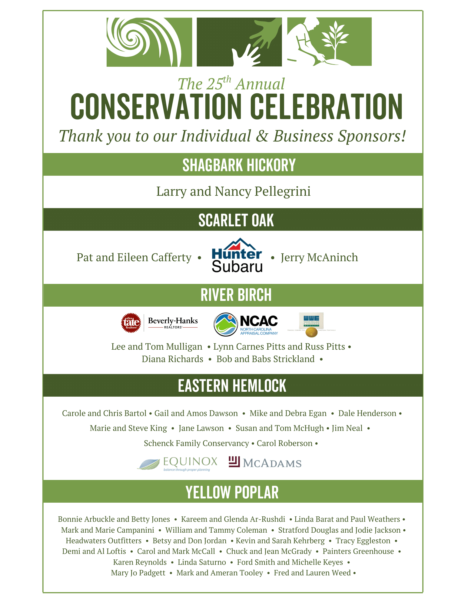 Conservation Celebration Event Details - Conserving Carolina